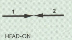 Head on – Road Safety Toolkit