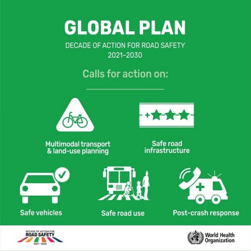 Road Safety Plans – Road Safety Toolkit