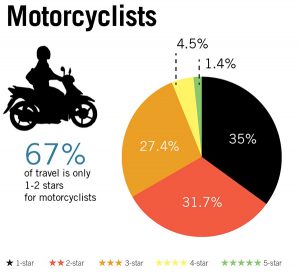 Rear End – Road Safety Toolkit